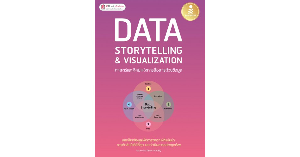 DATA STORYTELLING & VISUALIZATION ศาสตร์และศิลป์แห่งการสื่อสารด้วยข้อมูล