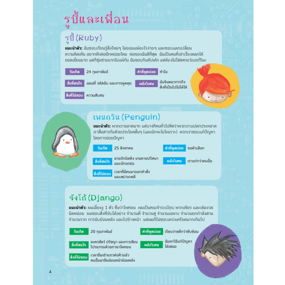 Hello Ruby 1: Adventures in Coding ผจญภัยไปกับ Coding