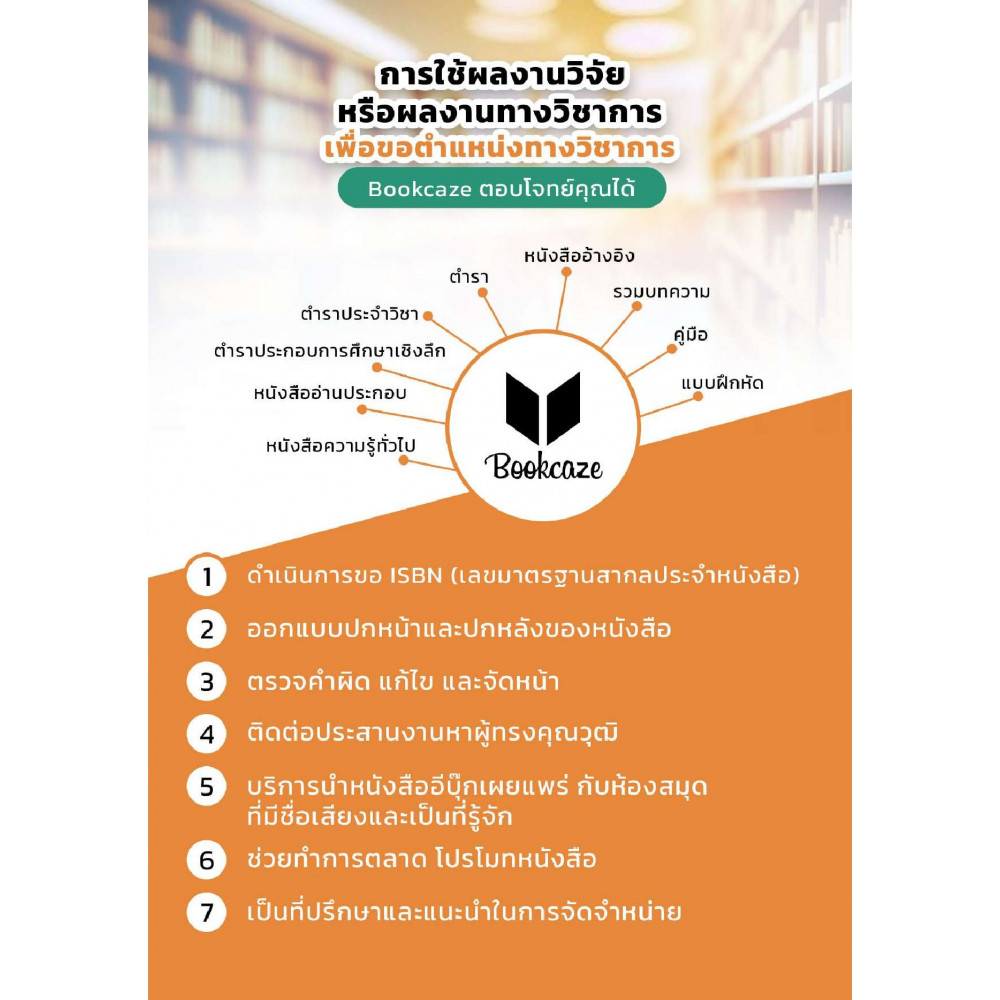 โบรชัวร์บริการต่างๆของ Bookcaze